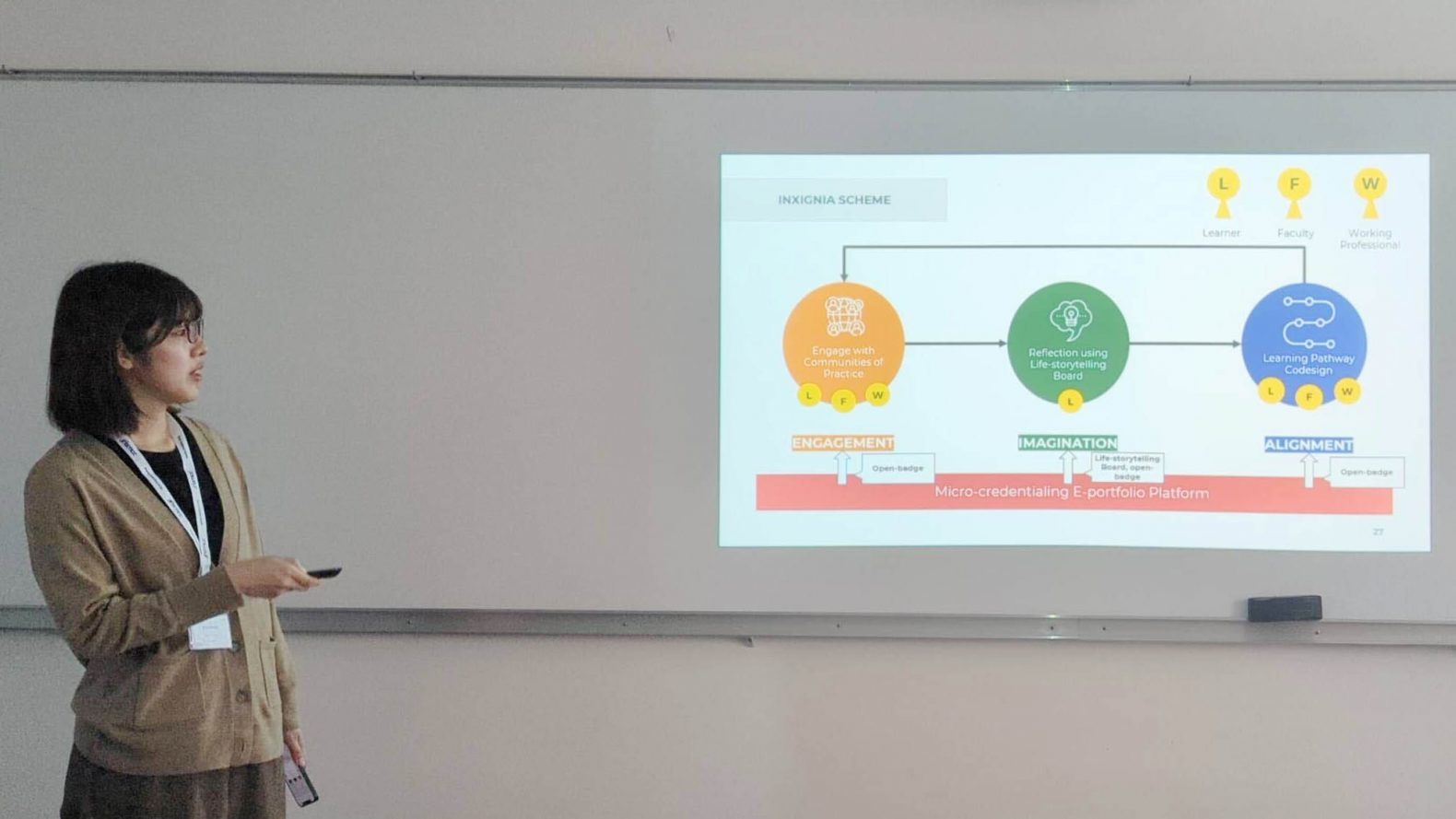 Inxignia awarded the Best Position Paper at CSEDU 2024 | SOI Asia
